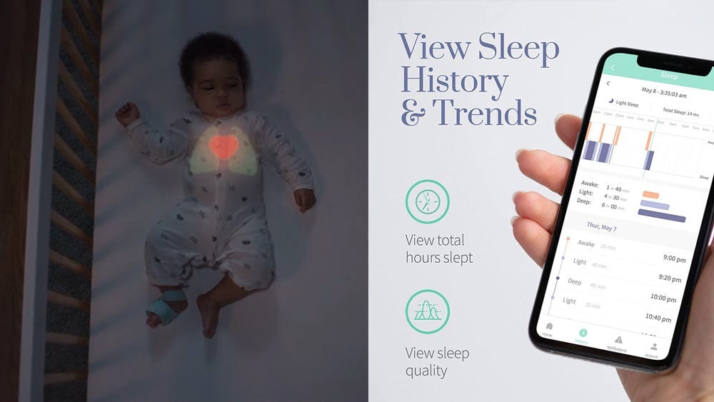 Best Baby Monitors: Mastering Breathing, Heart Rate, and Oxygen Level ...