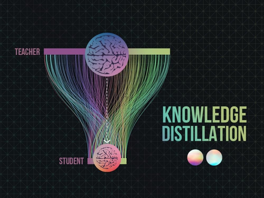 Knowledge Distillation in a neural network | by Karthik Arvind | Medium