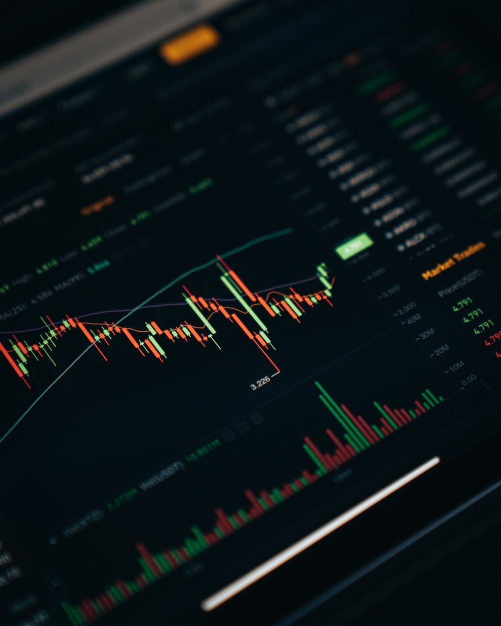 Crypto 101 | What is Grid Strategy? | by Danny Chen | Medium