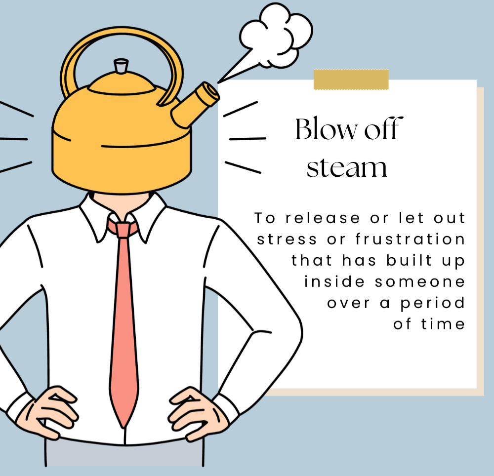 Blowing off steam — the importance of Retros in developing software ...