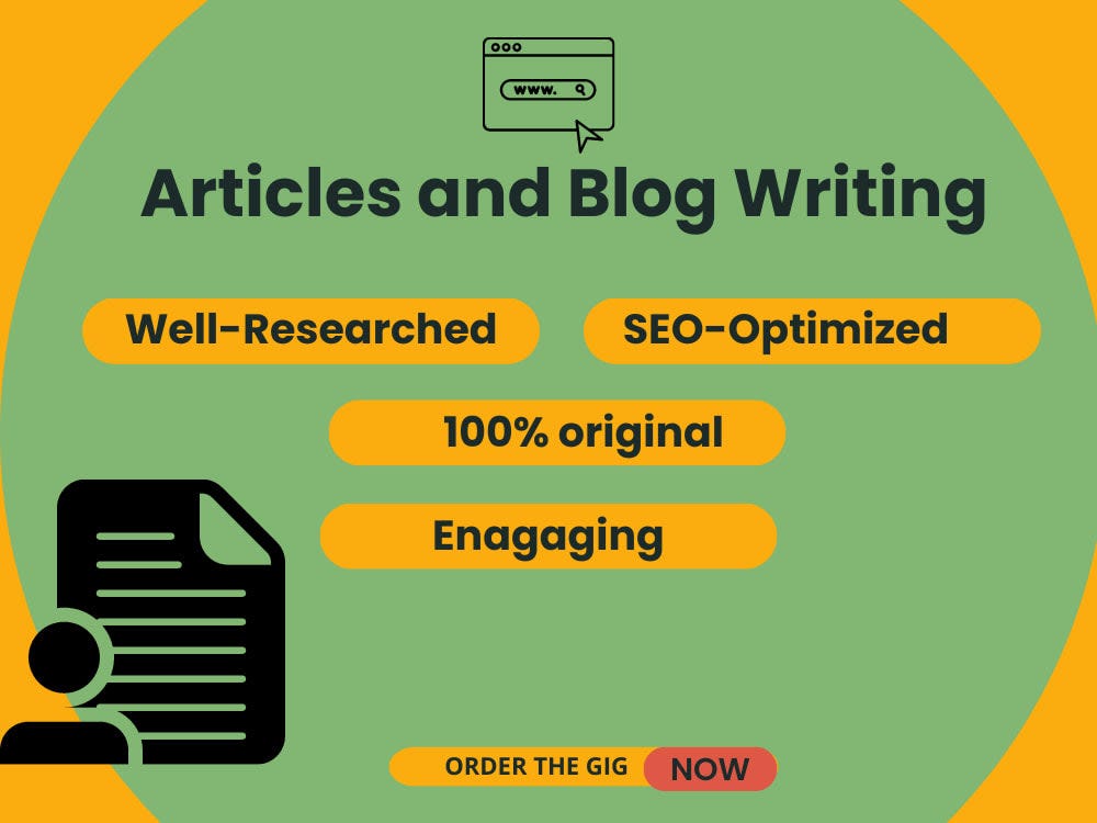 How to Identify Blog Sites With High Content Quality for Purchase? | by ...