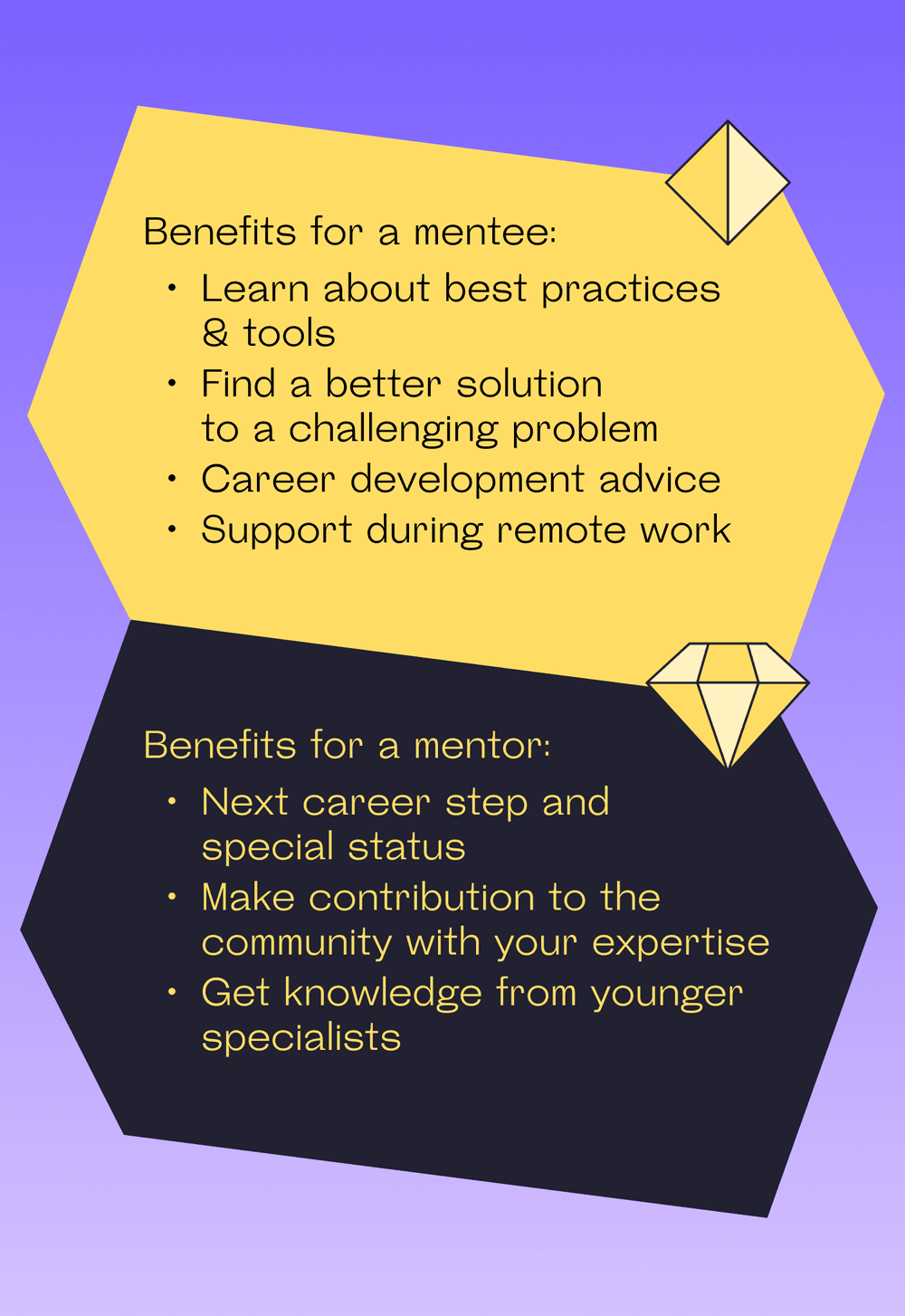 Mentorship in Tech: Useful Tips For Mentors and Mentees | by Irina Seng ...