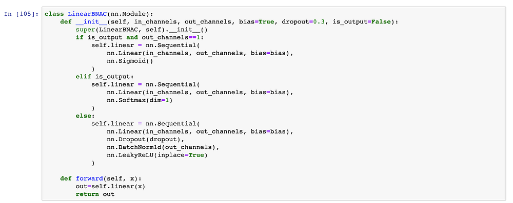 Pytorch｜pytorch神經網路模型訓練 Programming With Data Medium