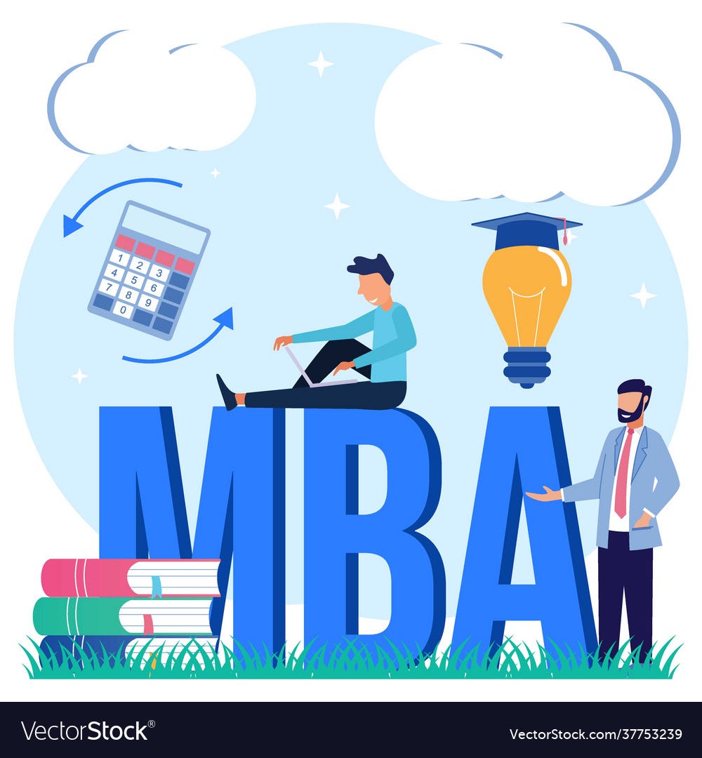 Vishwaja-upare | mba management quota department behance | by FORE ...