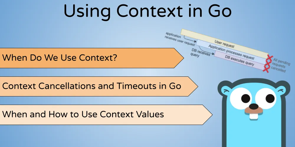 Understanding Context in Go HTTP Servers | by Avinash Patil | Jan, 2026 ...