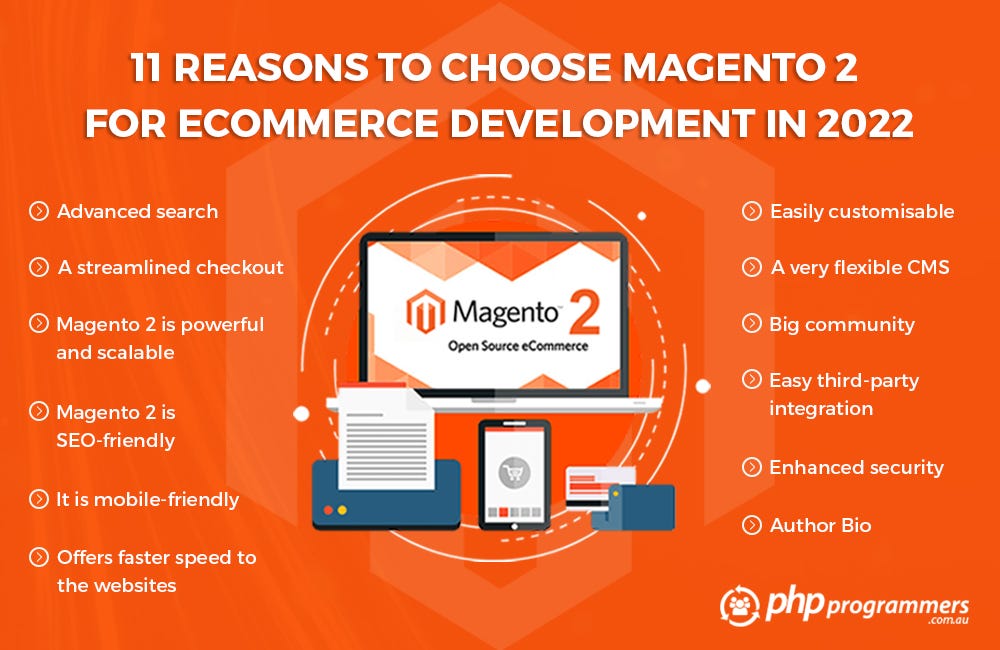 11 Reasons To Choose Magento 2 For eCommerce Development In 2022 | by Pran Krishna Banik | Medium
