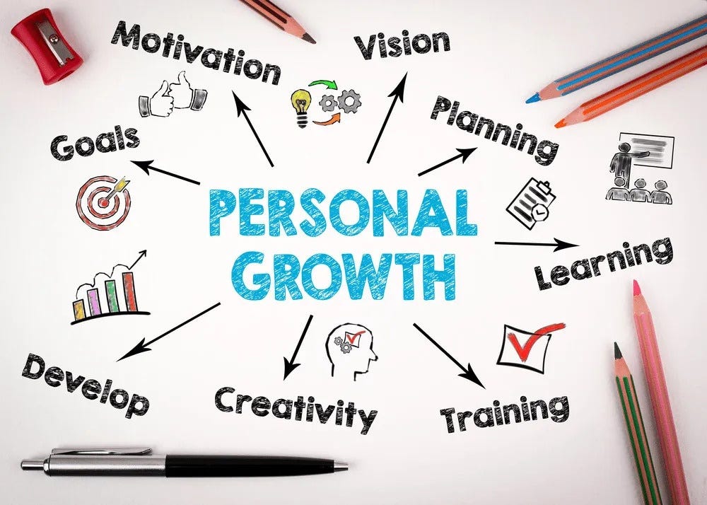 Embracing Change: How to Reset Your Life and Achieve Personal Growth ...