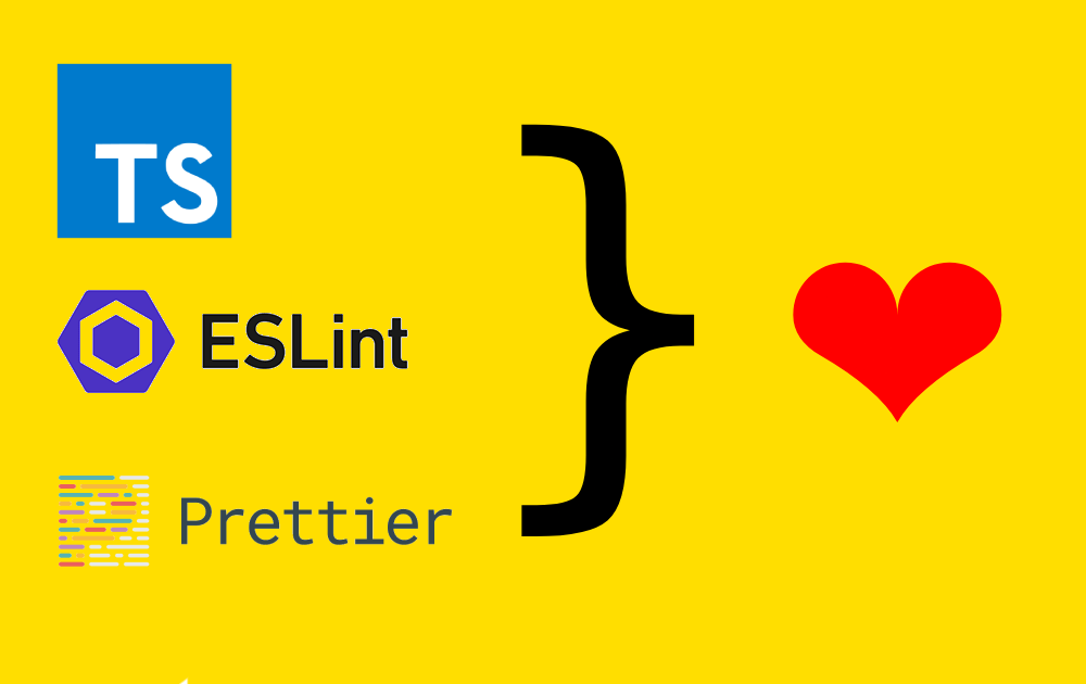 Node JS + Typescript + ESLint + Prettier = ️ | by Abdul Mohaimin N | Medium