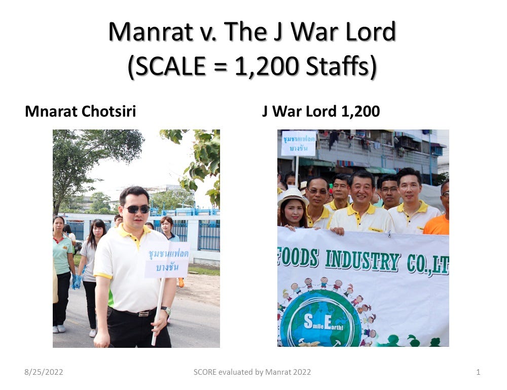 Master Class In Style (Manrat v. The J War Lord) - Manrat Chotsiri - Medium