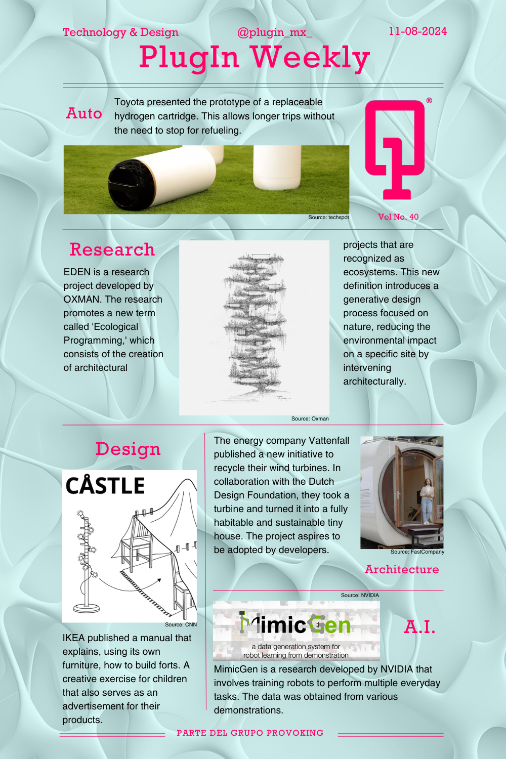 Building a Symbiotic Future: Ecological Architecture and Circular ...