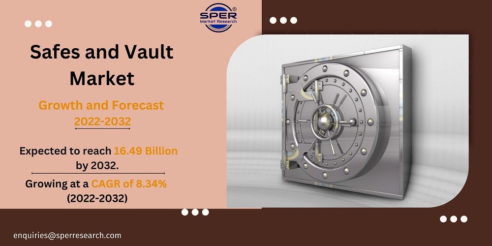 Safes and Vault Market Demand, Growth, Revenue, Manufacturers, Business Challenges ...