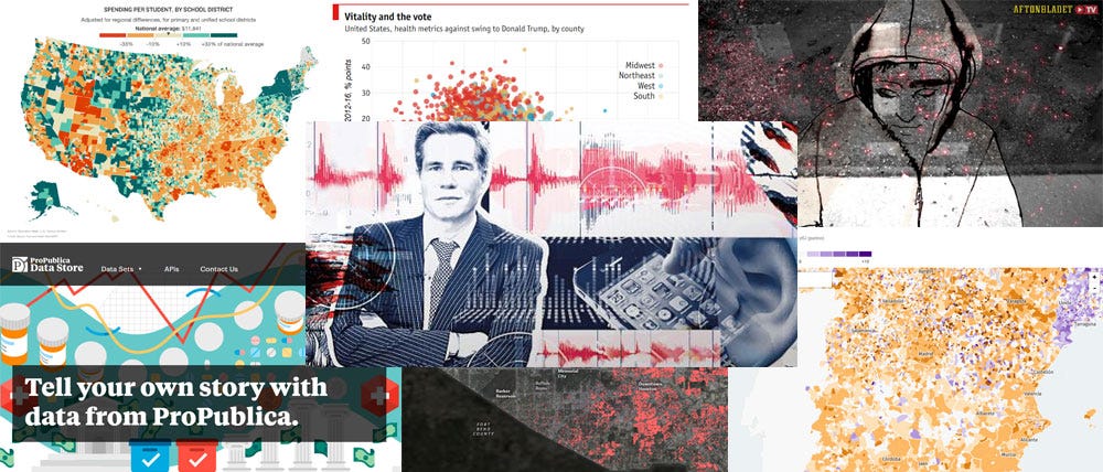 What the DJA 2017 entries teach us about the state of data journalism ...
