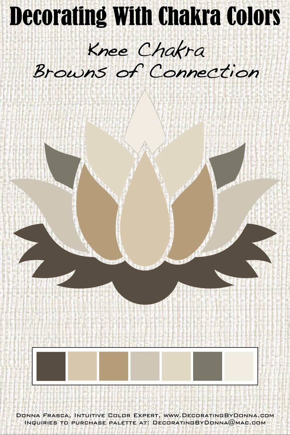 How The Color Of The Knee Chakra Can Help You Connect With Yourself ...