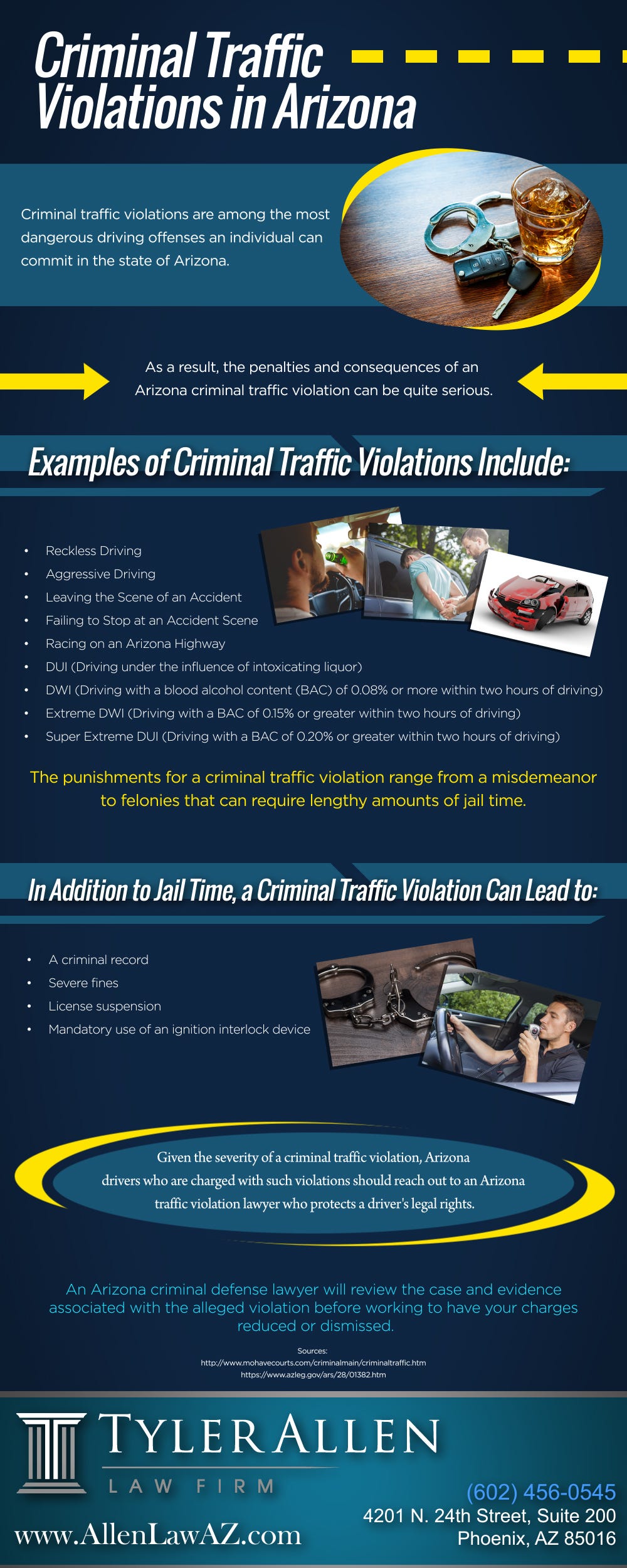 Criminal Traffic Violations in Arizona | by Tyler Allen | Medium
