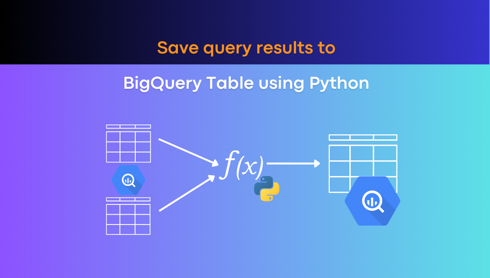 Python, Save query results to BigQuery in mins | by Aman Ranjan Verma | Towards Data Engineering ...
