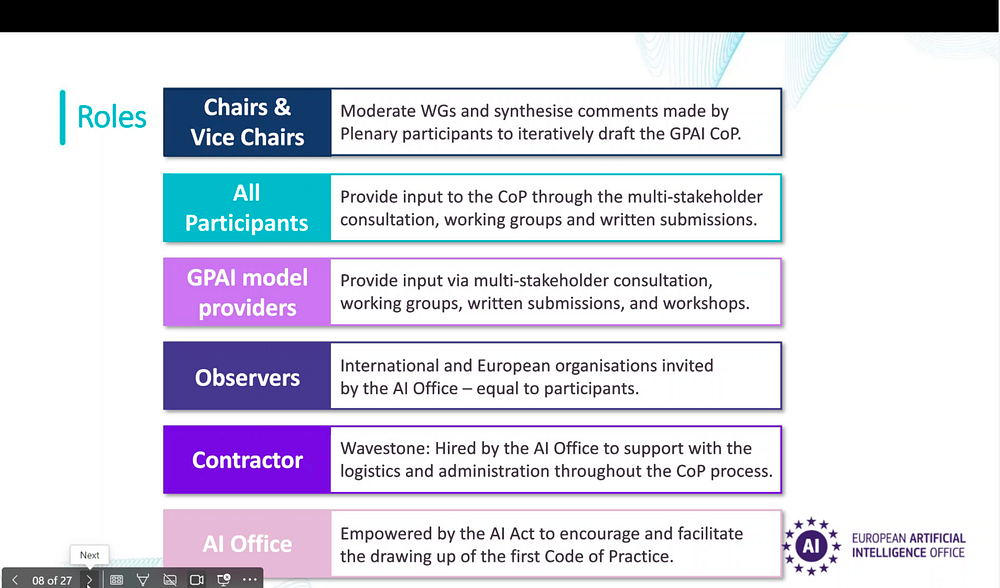 What is “The Code of Practice for General Purpose AI” (GPAI CoP) within ...