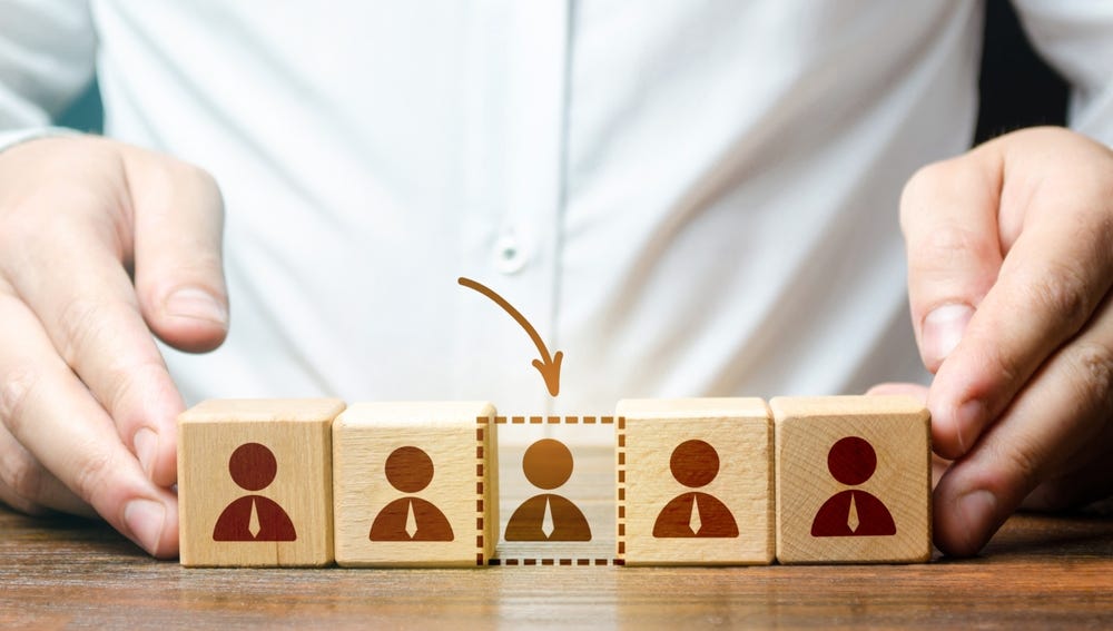 How to Conduct a Capability Gap Analysis for Organizational Development ...