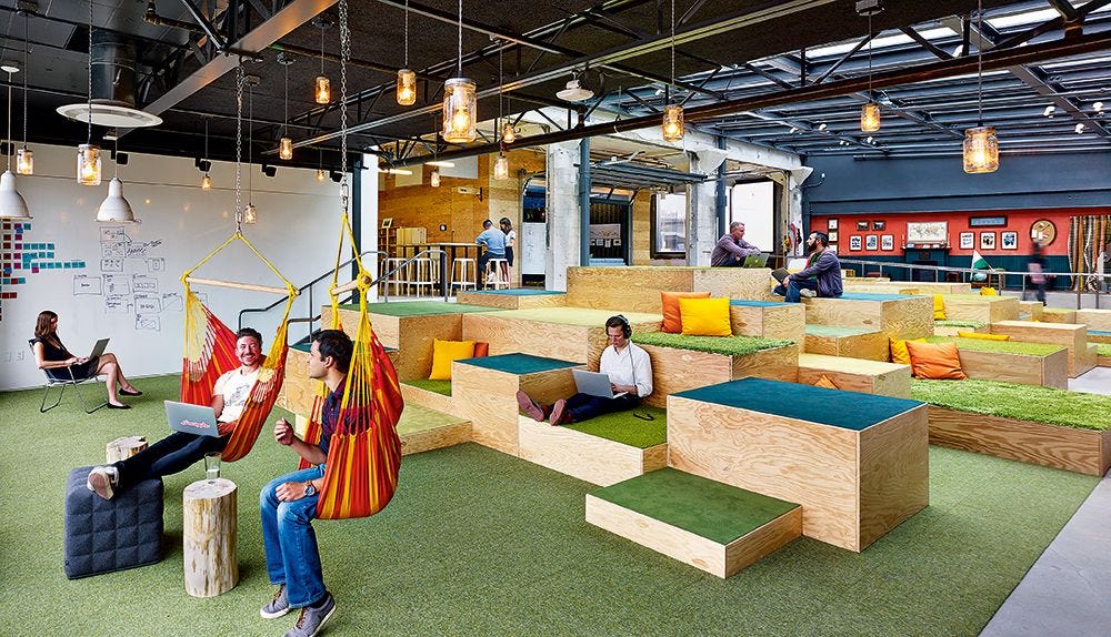 Why your environment is a vital influence on your creativity… | by ...