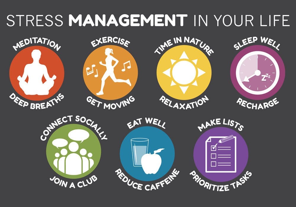 Self-Care for a Happy Life Practical Tips and Techniques | by Retay ...