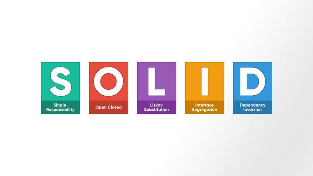 SOLID Principles in Android Development | by Ekin Eşkin | Medium SOLID Principles in Android Development | by Ekin Eşkin | Medium