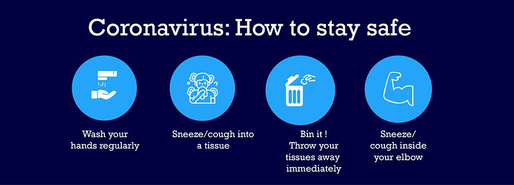 How can you protect yourself against the novel Coronavirus: WHO’s ...