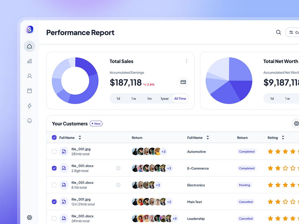 Abstract and Clear Dashboard Design Ideas | Medium