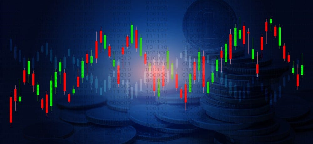 How to Create Candlestick Trading Systems in Python | by Sofien Kaabar ...