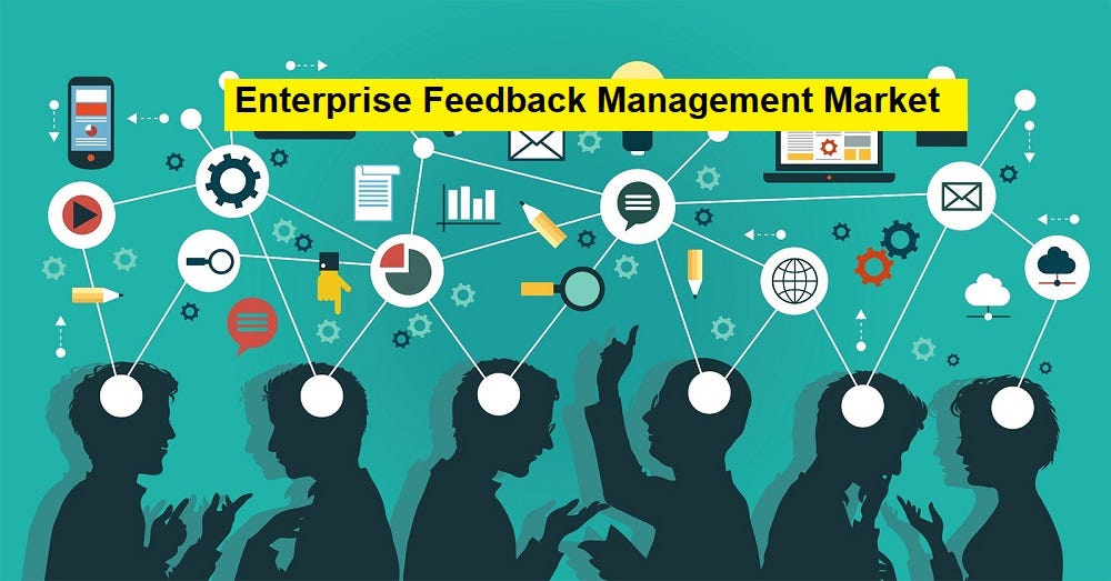 Enterprise FeedbackEnterprise Feedback Management Market| One of the ...