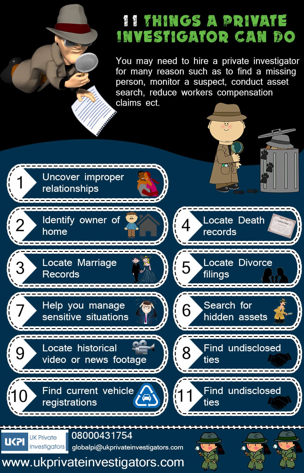 11 Things a Private Investigator Can Do | by UK PRIVATE INVESTIGATORS ...