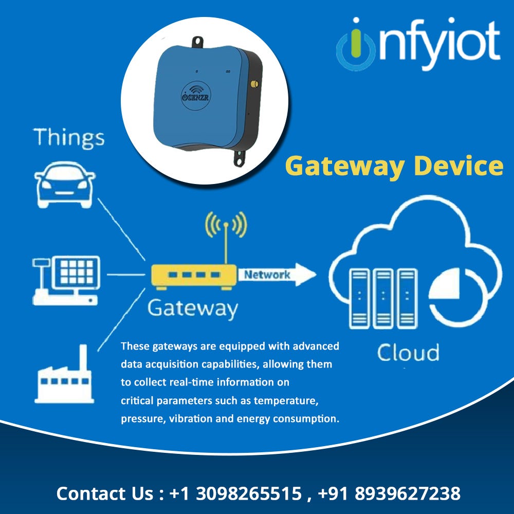 Demystifying Gateway Devices: The Backbone of Modern Networking | by ...