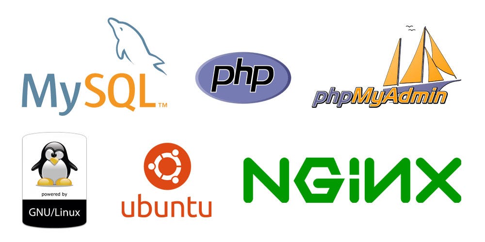 How To Install LEMP Stack (Linux, Nginx, MySQL, PHP) on Ubuntu 18.04/20.04 | by Rokonuzzaman ...