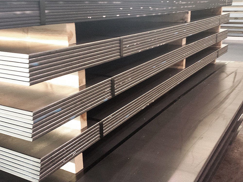Types and Specifications of Stainless Steel Sheet | by R.H Alloys | Medium