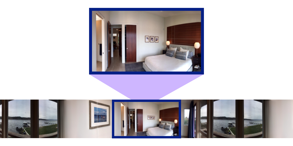 Extracting Salient Thumbnails for Real Estate Panoramas | by Alex ...