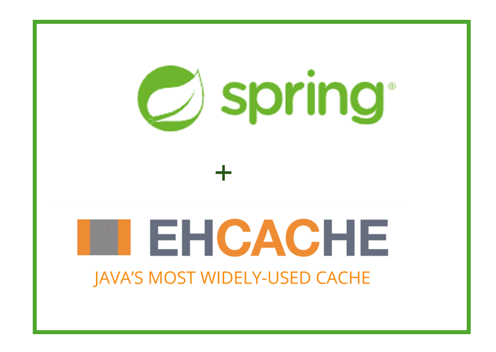 Optimizing Application Performance with Ehcache: A Comprehensive Guide | by Sree | Medium