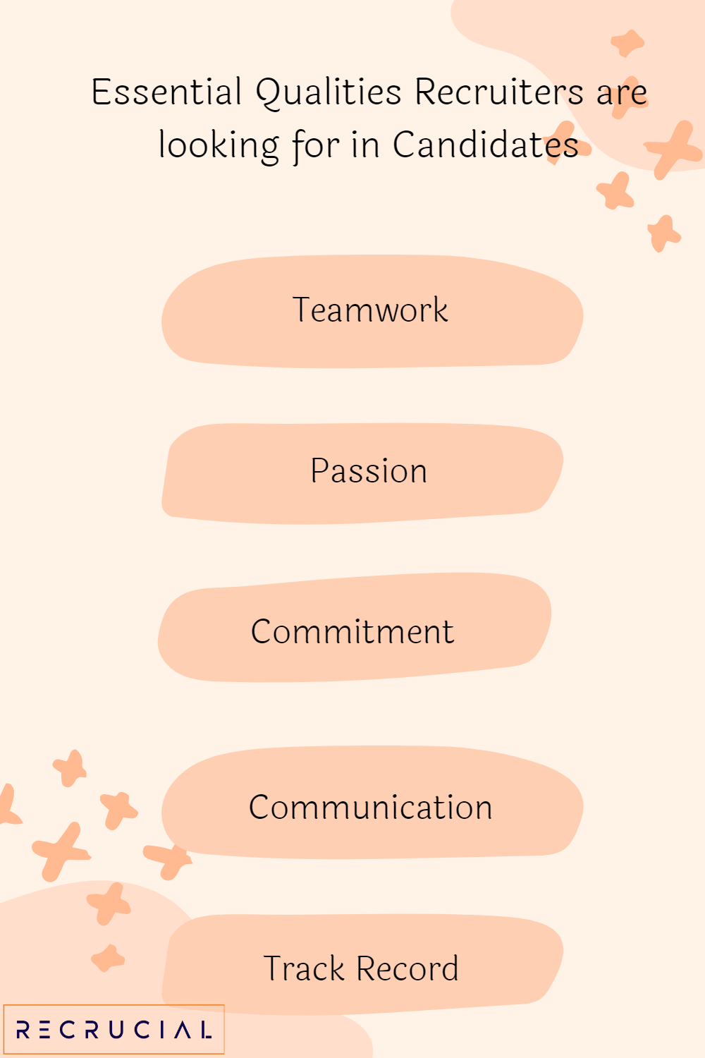 10 Essential Skills Recruiters Look for in Candidates– Recrucial | by ...