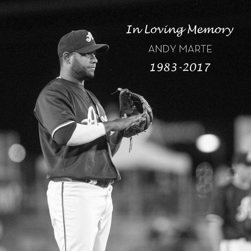Former Ace Andy Marte passes away at 33 years old | by Aces ...