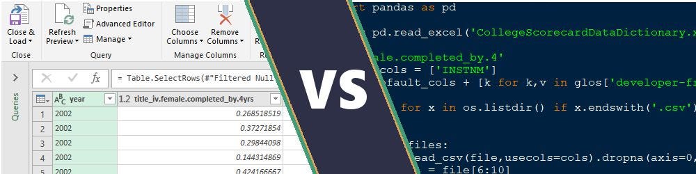 Python Vs Excel Many People Were Asking Me If Python Is By Lucy Chen Medium