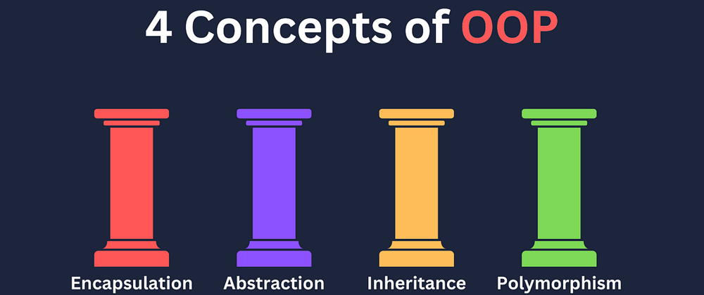Object-Oriented Programming (OOP) — Detailed Explanation | by Atuljaiss ... Object-Oriented Programming (OOP) — Detailed Explanation | by Atuljaiss ...