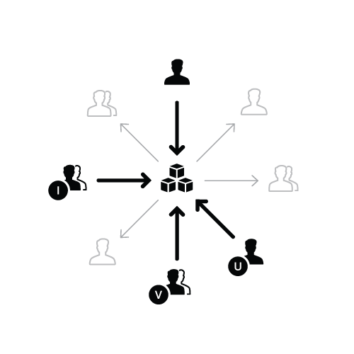 Federated Group