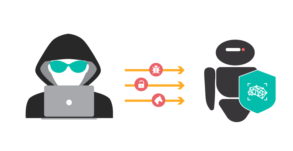 AI-Driven Threat Detection and Response | by iChenna Vemula | Sep, 2024 | Medium