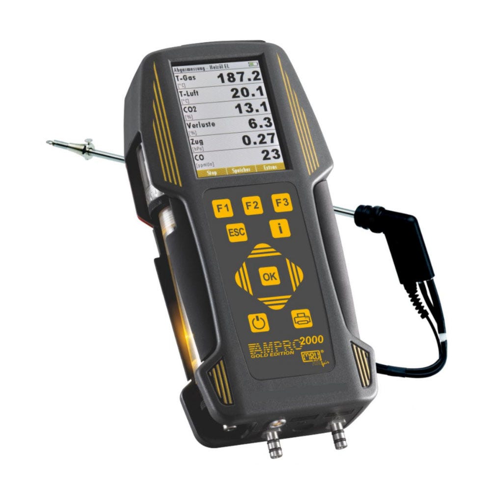 MRU Instruments — MRU Gas Analyzer - Mrulabbiogasservice - Medium
