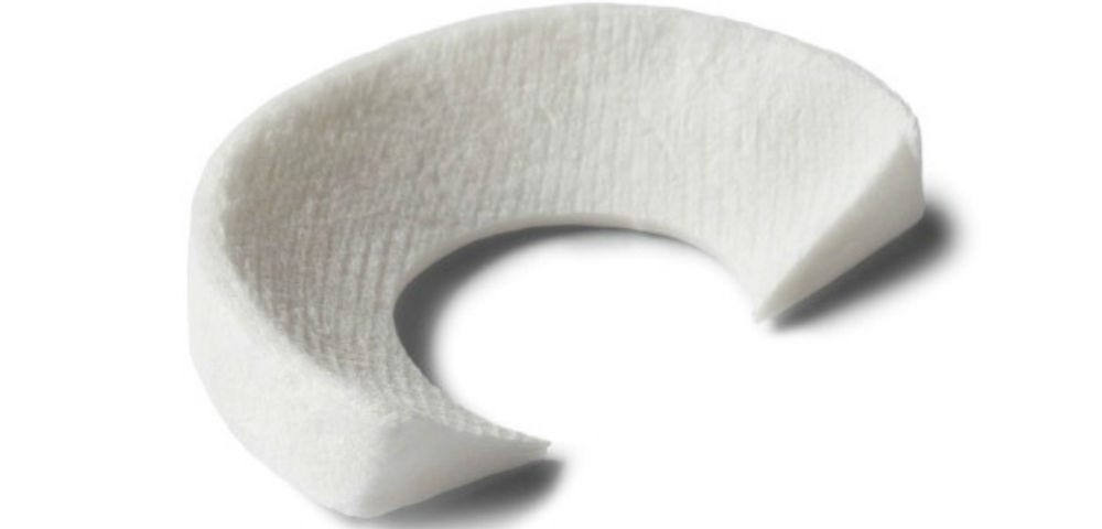 Collagen Meniscus Implant Market: Rising Demand for Effective Knee ...