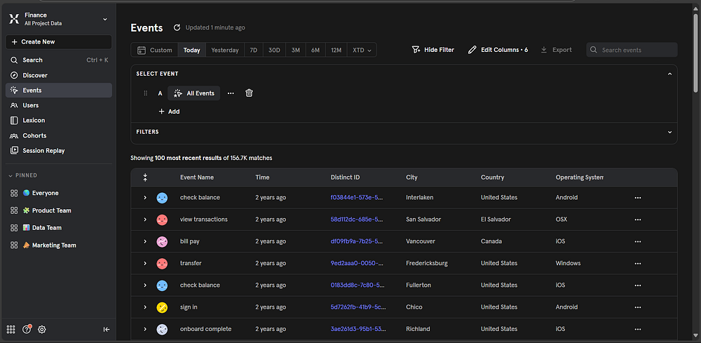 Understanding App and User Performance for a Finance App using Mixpanel ...