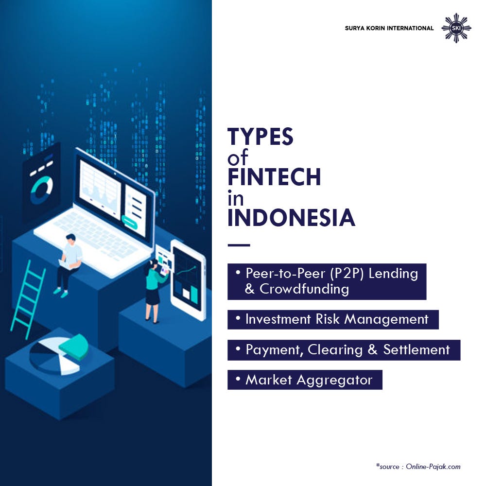 Types of Fintech in Indonesia. Fintech in Indonesia has 4 types : | by ...