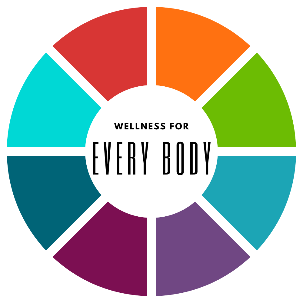 Wellness for Every Body