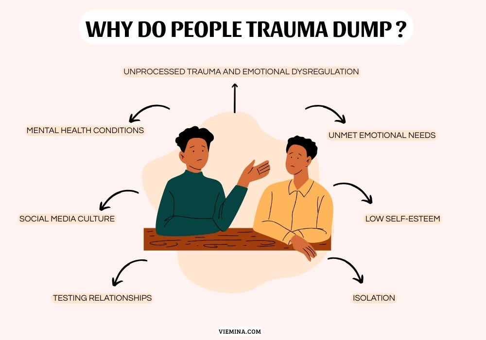 What Is Trauma Dumping & Why It Can Be So Toxic | by Viemina | May ...