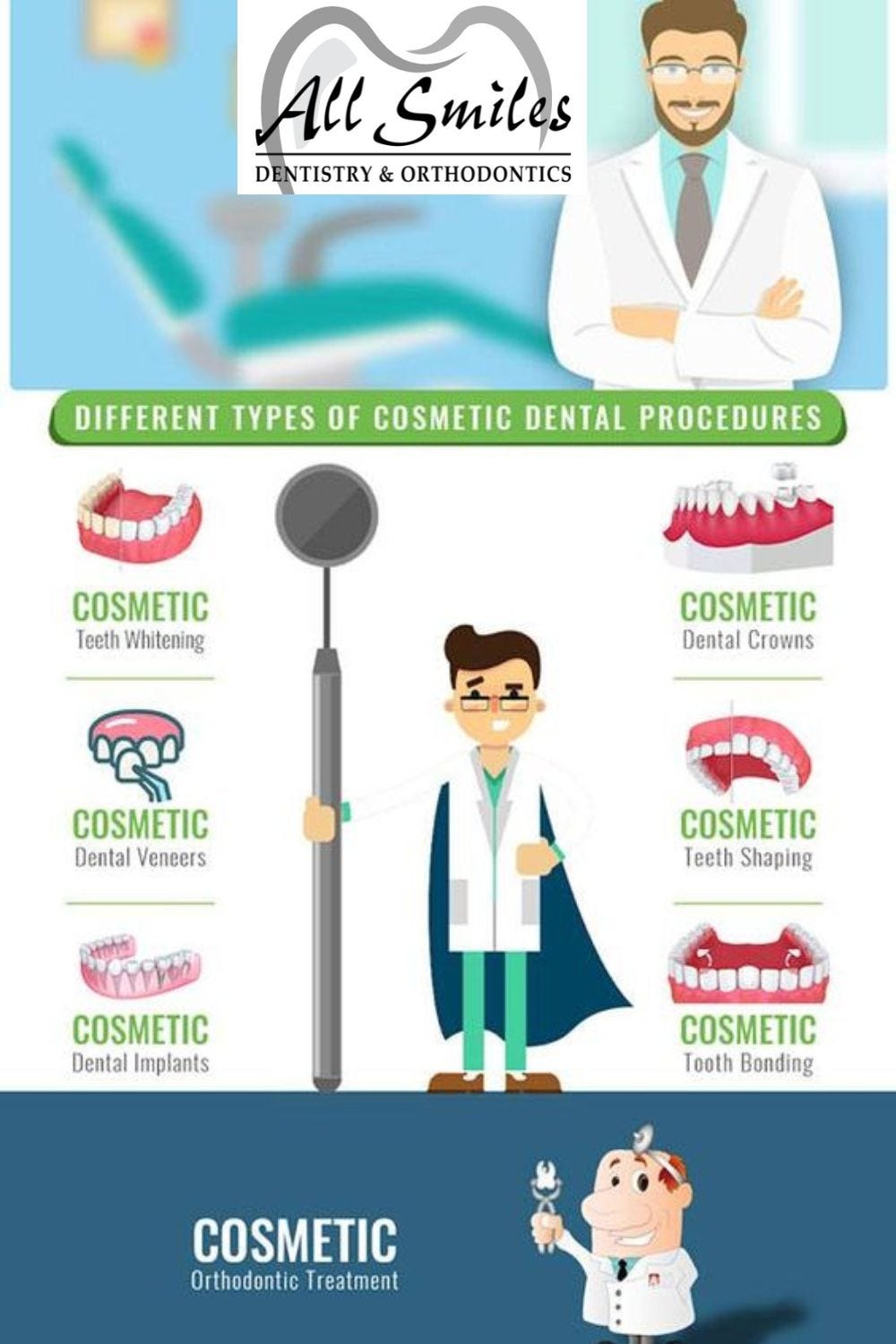 Different Types of Cosmetic Dental Procedures - All Smiles Dentistry ...