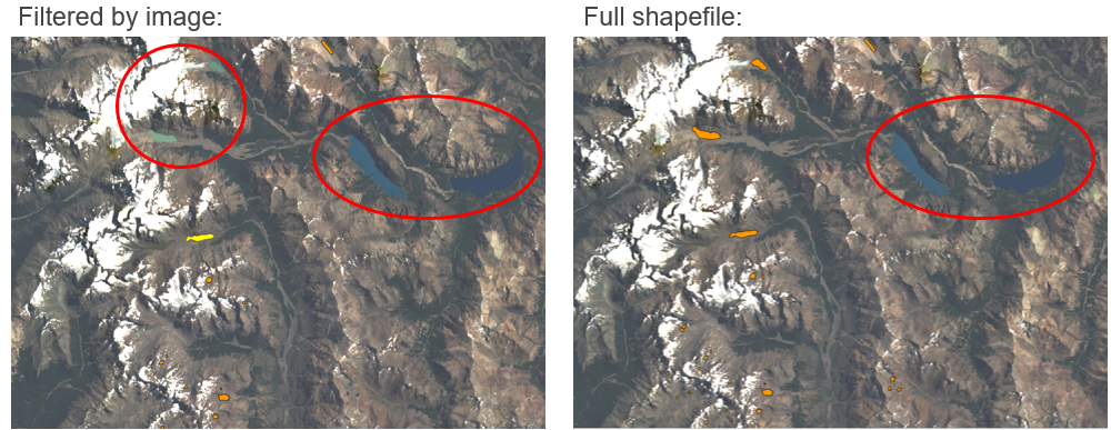 Creating a Dataset for Image Segmentation: What Can Be More Annoying ...