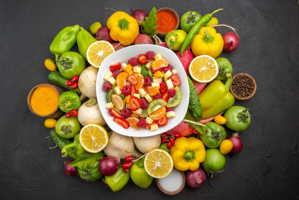 Plant-Based Diet: The Key to a Slimmer You! | by Nimra Fayyaz | Jul ...