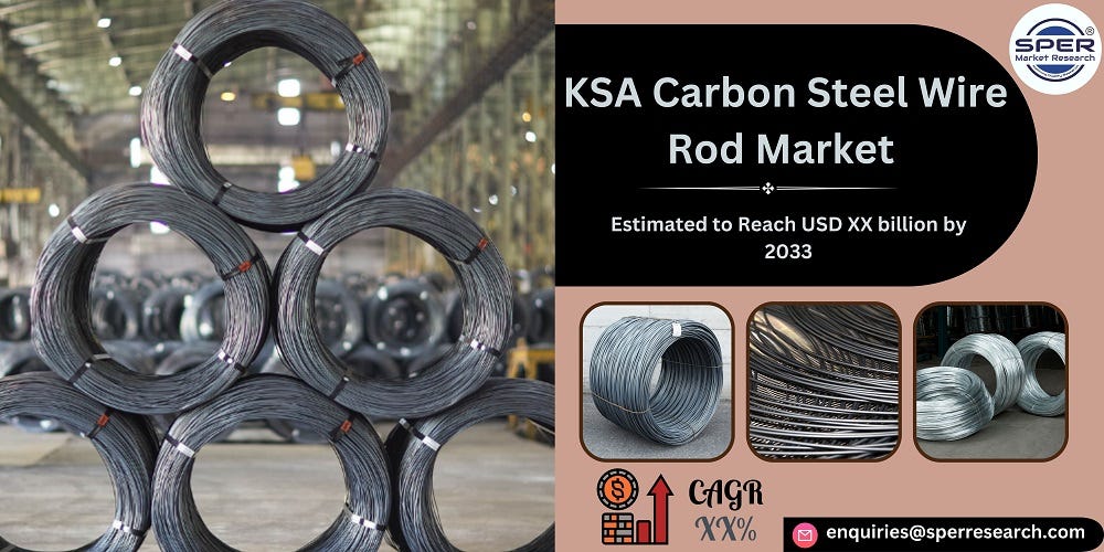 Saudi Arabia Carbon Steel Wire Rod Market Growth 2023 Share 2033 | by ...